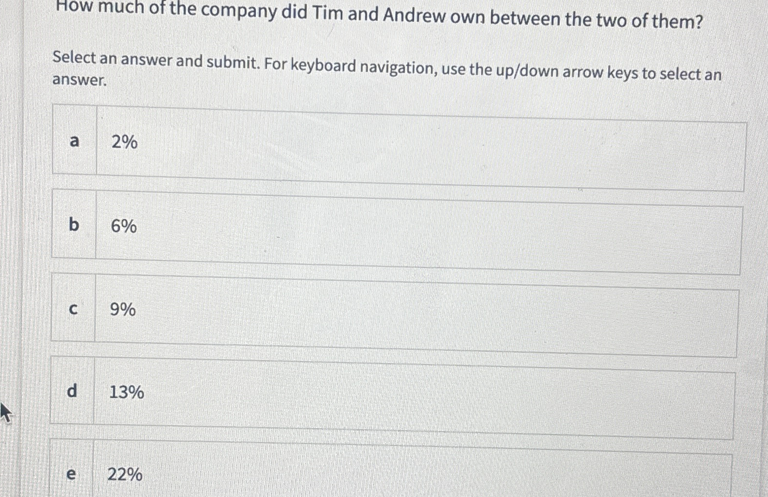 Solved How much of the company did Tim and Andrew own | Chegg.com