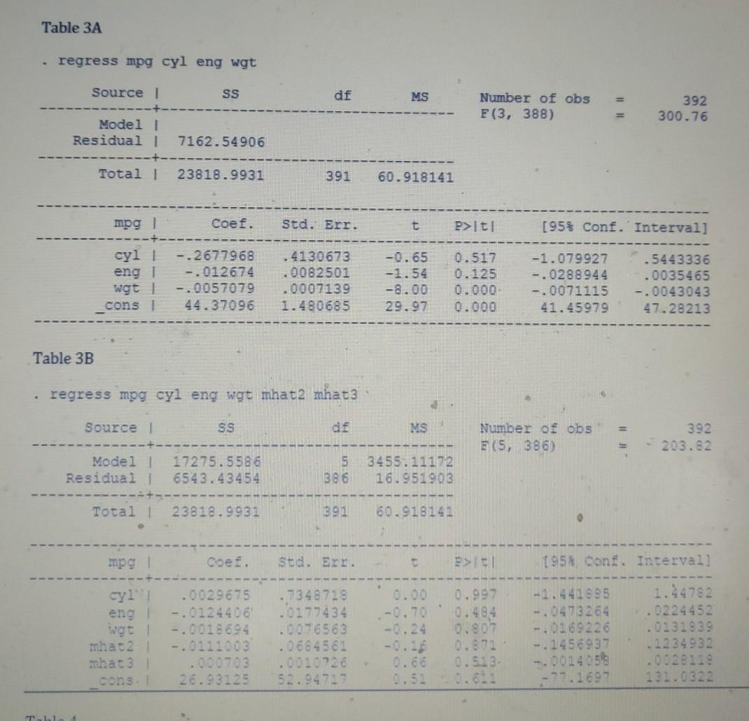 Solved Question 18 1.5 pts Refer to tables 3A and 3B. After | Chegg.com