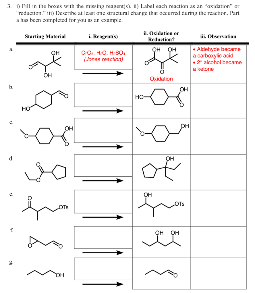 i) ﻿Fill in the boxes with the missing reagent(s). | Chegg.com