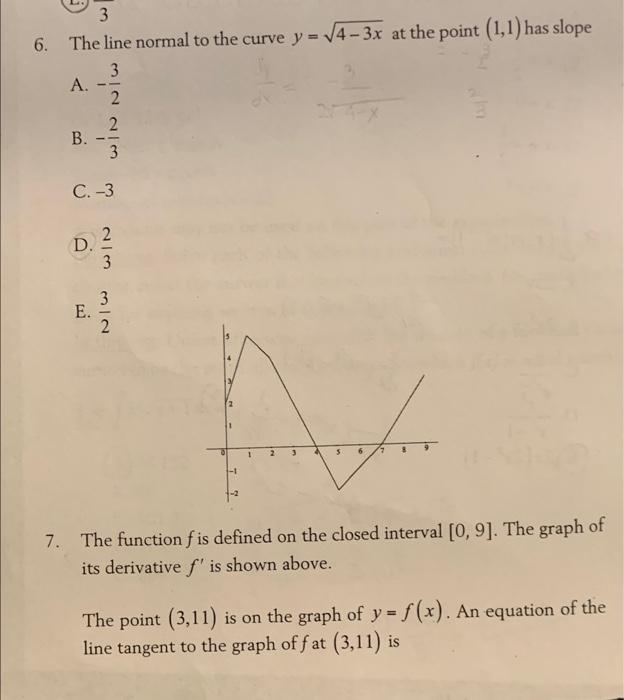 Solved 6. The line normal to the curve y=4−3x at the point | Chegg.com