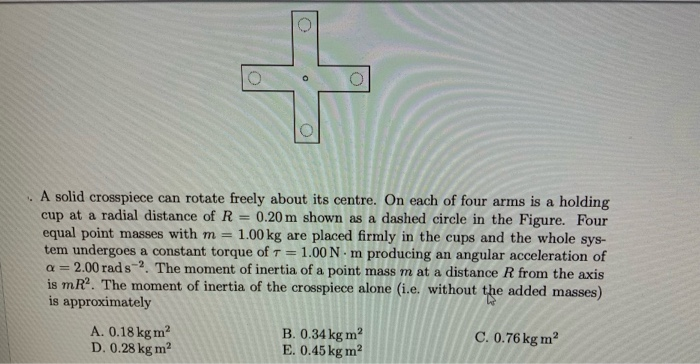 Solved + . A solid crosspiece can rotate freely about its | Chegg.com