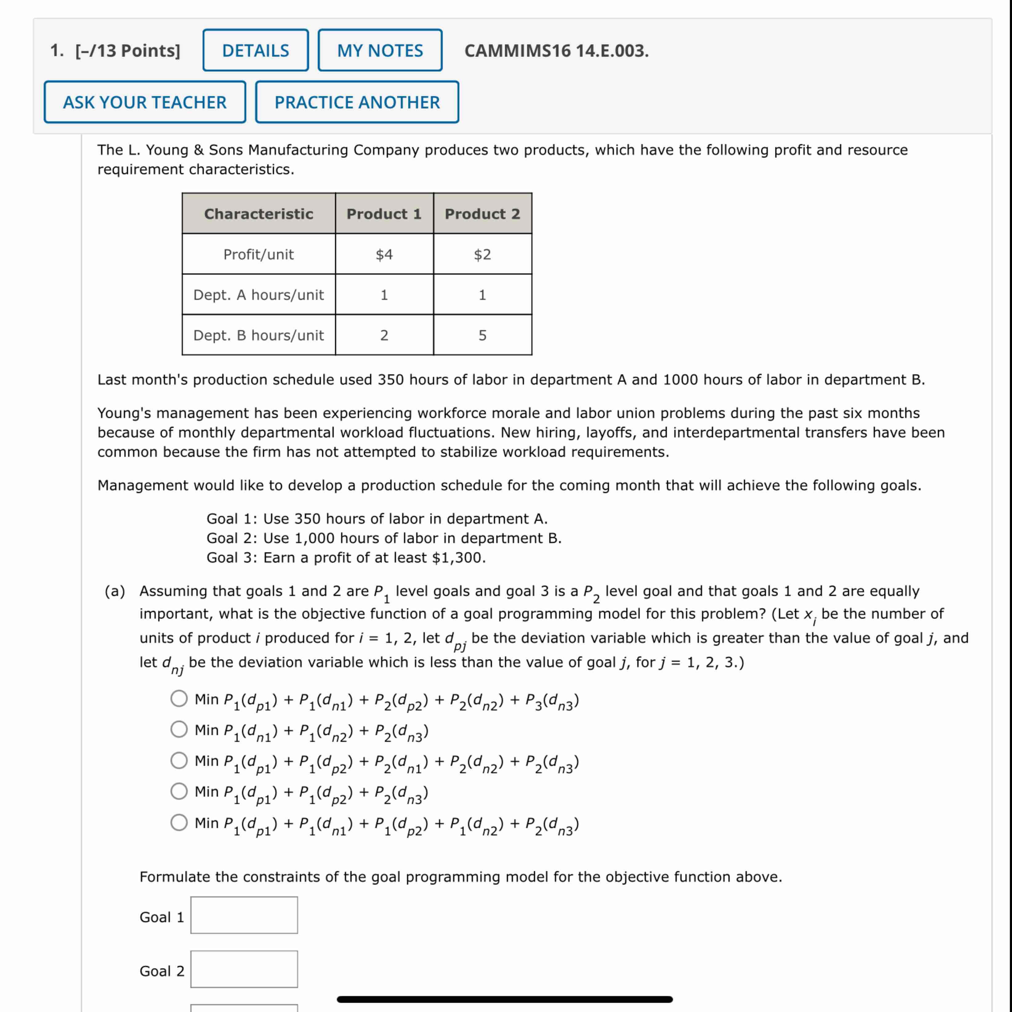 Solved [-13 ﻿Points]CAMMIMS16 14.E.003.The L. ﻿Young & Sons | Chegg.com