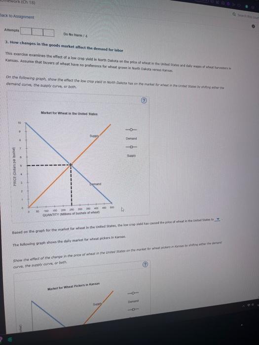 Solved 3. How thanges in the goods market allect the denand | Chegg.com