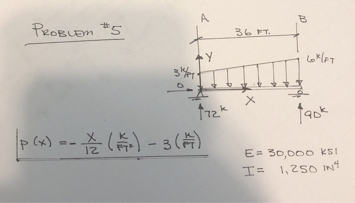 Solved what is the beam slope at point A in radians? what is | Chegg.com