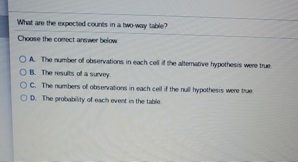 Solved What are the expected counts in a two-way table? | Chegg.com