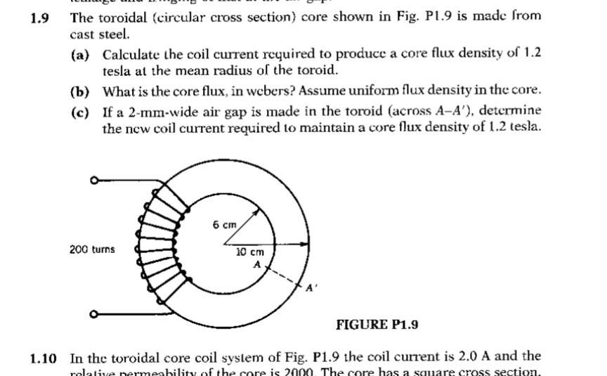 Solved 1.9 The toroidal (circular cross section) core shown | Chegg.com