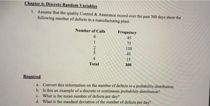 Solved Chapter 6: Discrete Random Variables 1. Assume that | Chegg.com