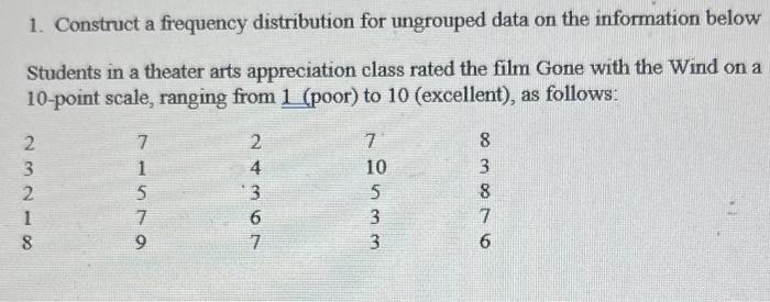 Solved 1. Construct a frequency distribution for ungrouped | Chegg.com
