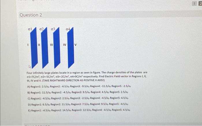 Solved Four infinitely large plates locate in a region as | Chegg.com