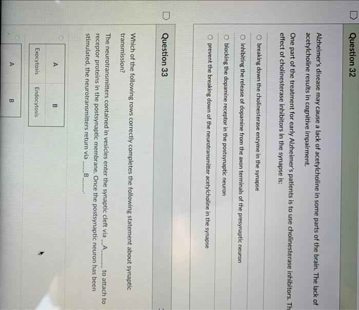 Solved Match the labelled synapse structure with the correct | Chegg.com