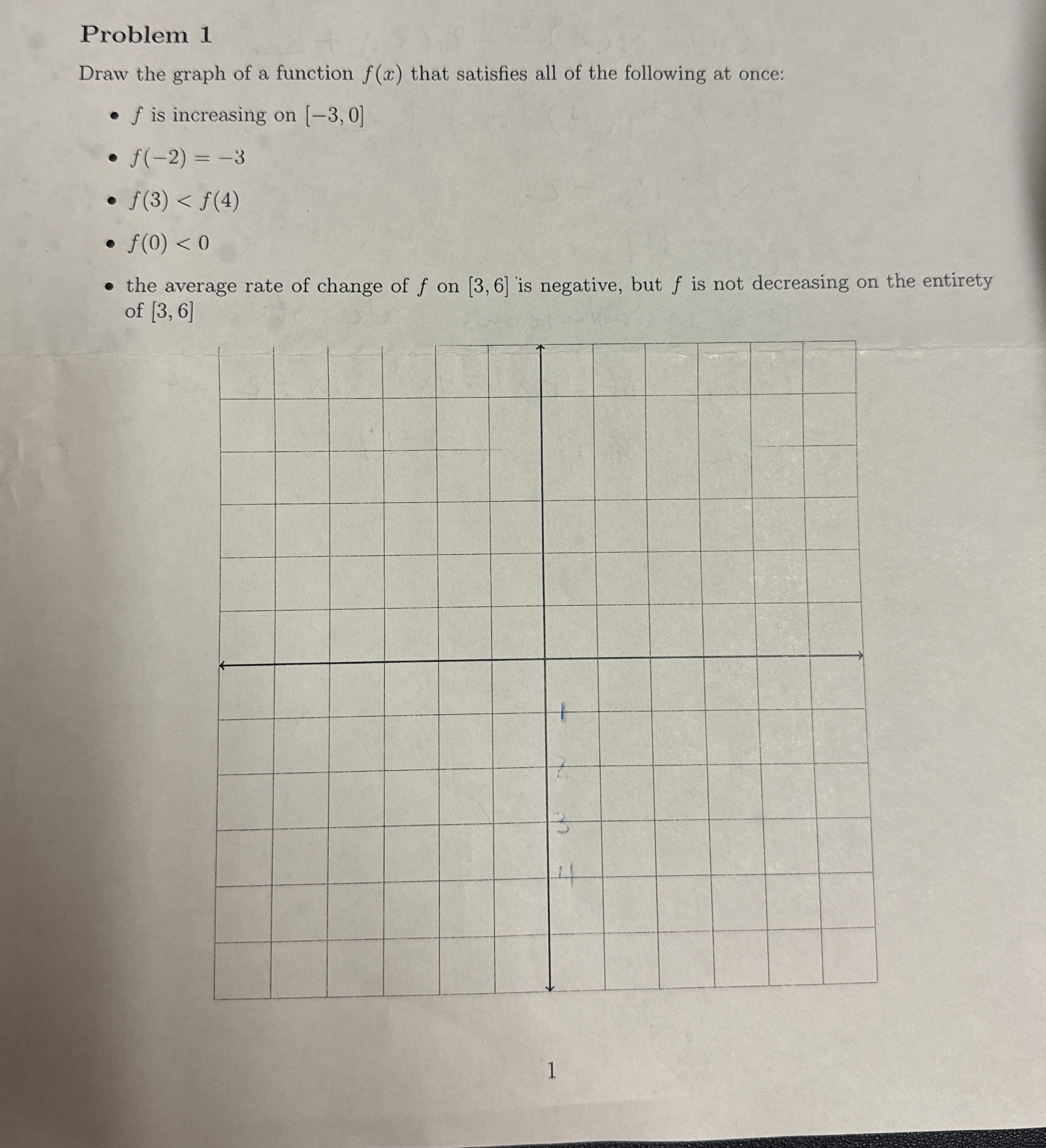 Solved Draw a graph that satisfies all of the following | Chegg.com