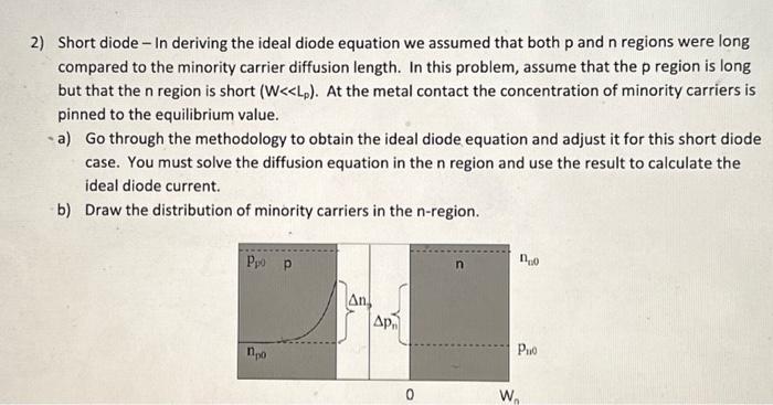 Solved 2) Short diode - In deriving the ideal diode equation | Chegg.com