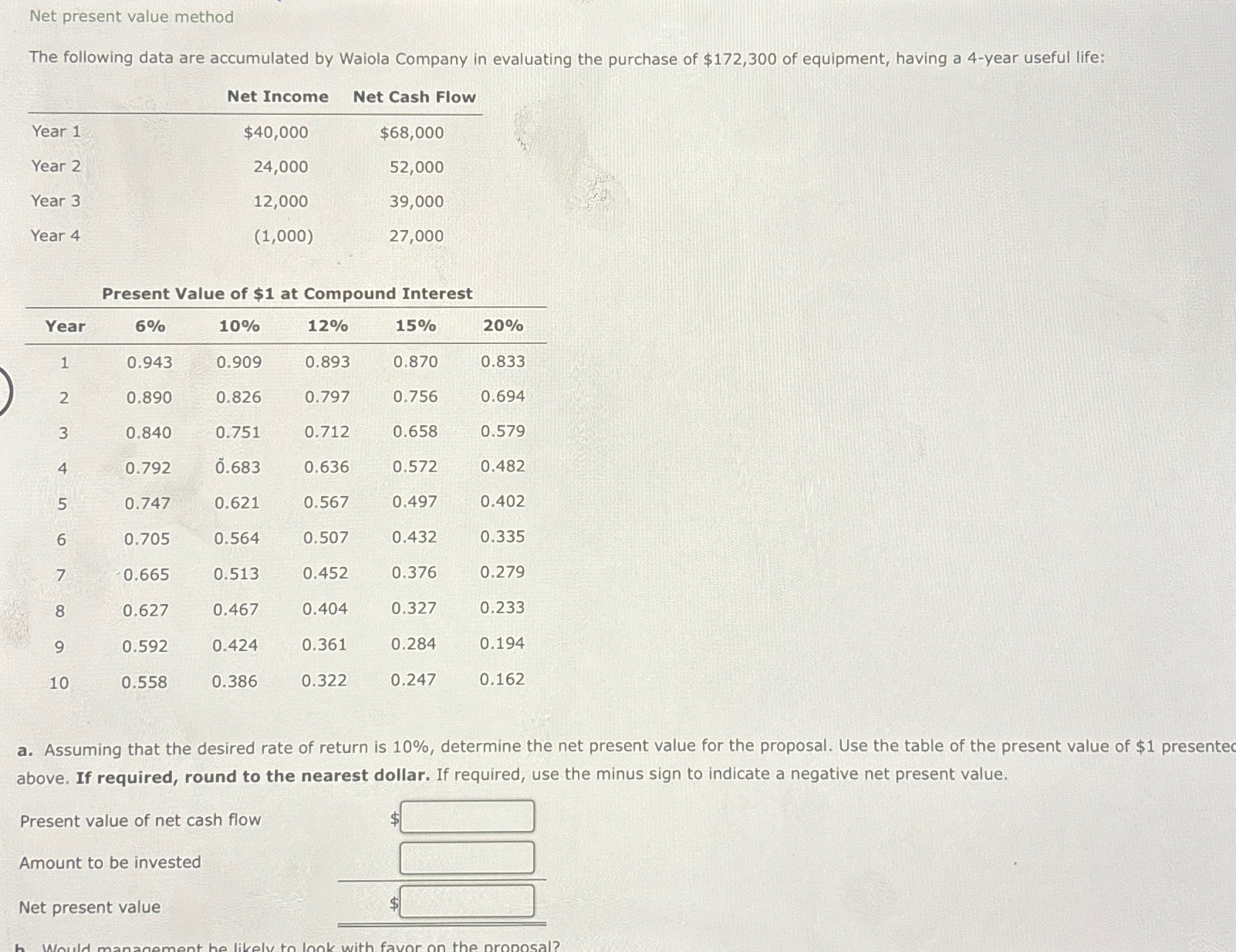 Solved Net present value methodThe following data are | Chegg.com