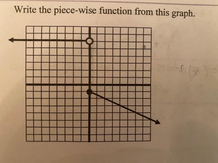 Solved Write the piece-wise function from this graph. | Chegg.com
