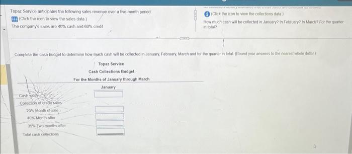 Topaz Service anticpates the folowng saies revenue | Chegg.com