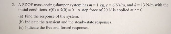 Solved 2. A SDOF mass-spring-damper systeim has m = 1 kg, c | Chegg.com
