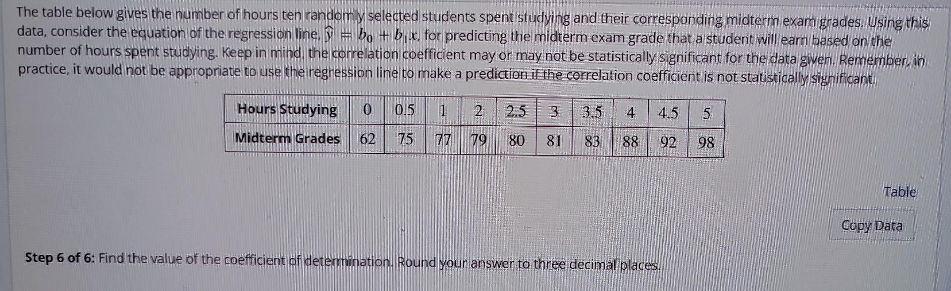 Solved \r\nThe table below gives the number of hours ten | Chegg.com