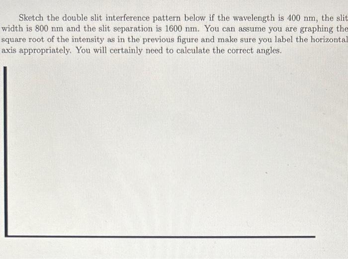 Solved Sketch the double slit interference pattern below if | Chegg.com