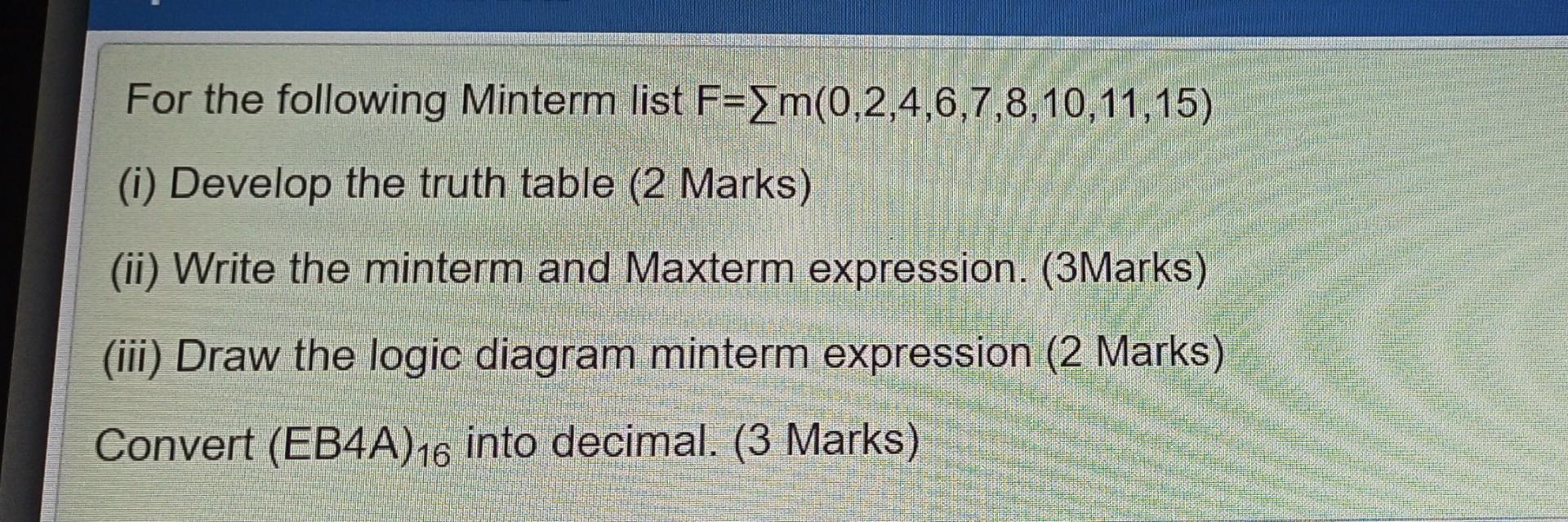 Solved For the following Minterm list | Chegg.com