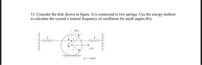 Solved 13. Consider the disk shown in figure. It is | Chegg.com