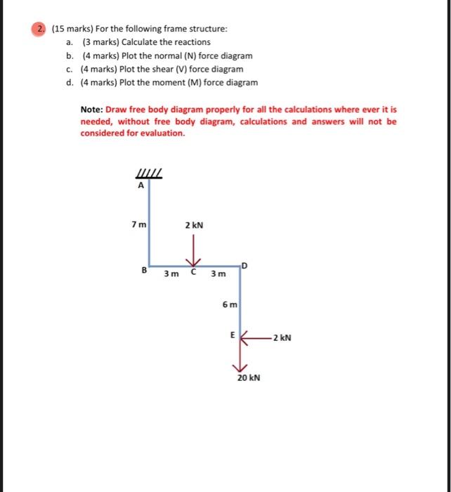 Solved (15 marks) For the following frame structure: a. (3 | Chegg.com Solved (15 marks) For the following frame structure: a. (3 | Chegg.com