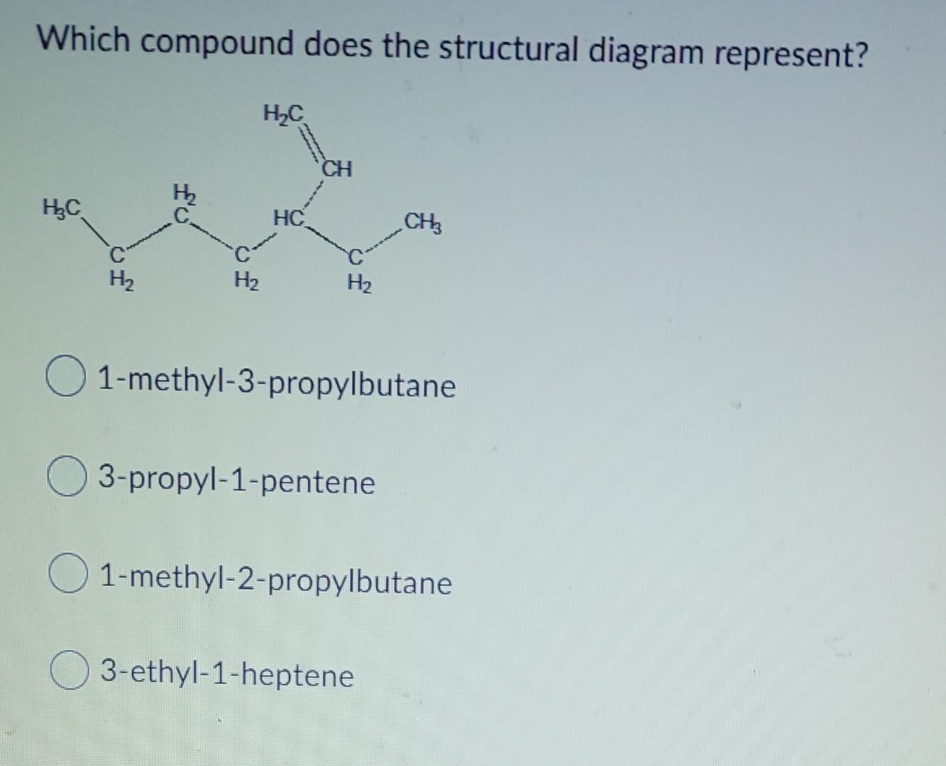 Solved Which compound does the structural diagram represent? | Chegg.com