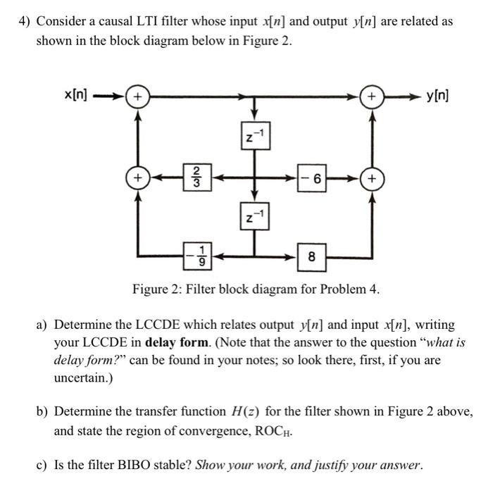Solved 4) Consider a causal LTI filter whose input x[n] and | Chegg.com