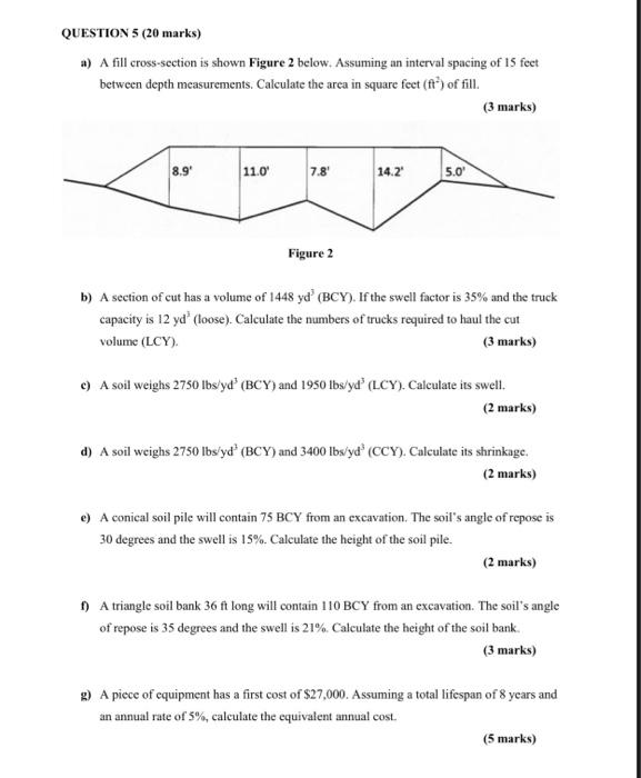Solved a) A fill cross-section is shown Figure 2 below. | Chegg.com