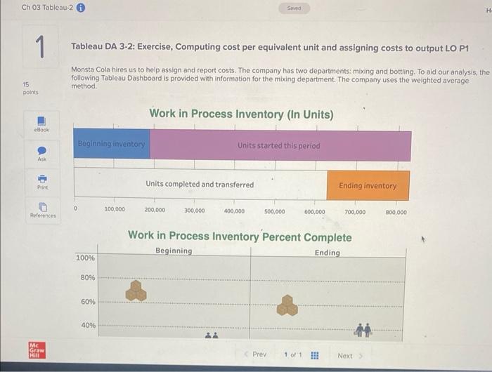 Solved Tableau DA 3-2: Exercise, Computing cost per | Chegg.com
