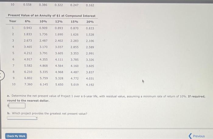 Solved Project 1 requires an original investment of | Chegg.com