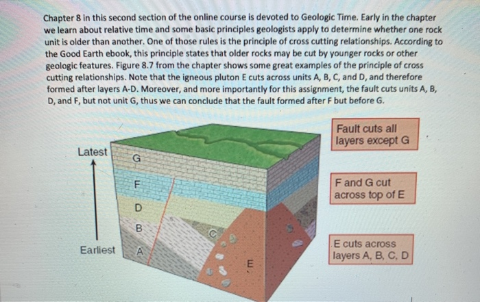 Solved Chapter 8 in this second section of the online course | Chegg.com