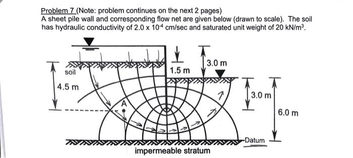 Solved what is the maximum hydraulic gradient? what us the | Chegg.com