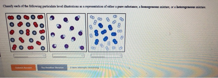 Solved Classify each of the following particulate level | Chegg.com