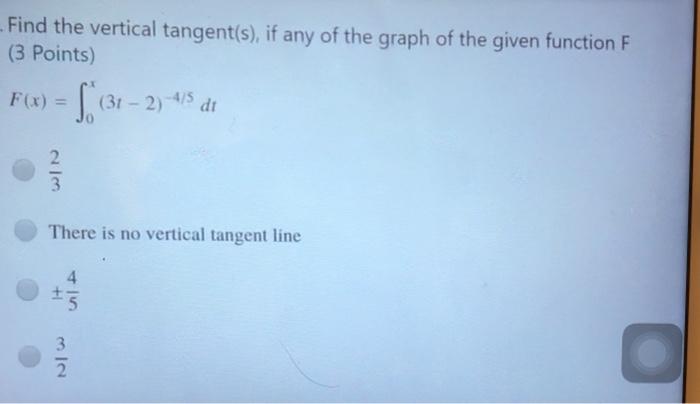 Solved - Find the vertical tangent(s), if any of the graph | Chegg.com