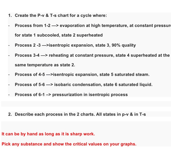 Solved 1. Create the P-v & T-s chart for a cycle where: - | Chegg.com