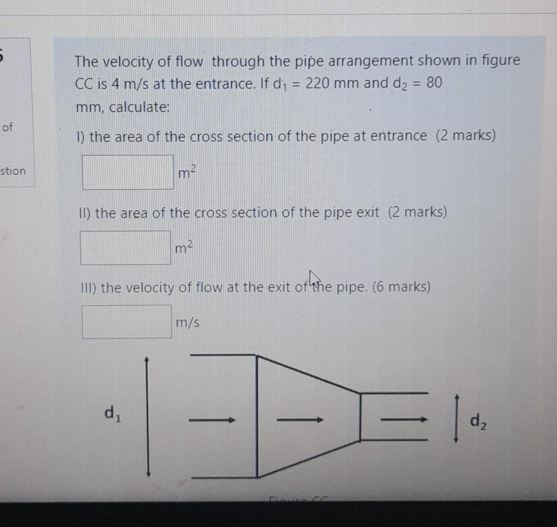 Solved The velocity of flow through the pipe arrangement | Chegg.com