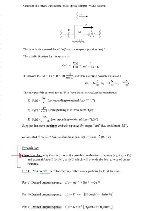 Solved Consider this foreed translational mass-spring-damper | Chegg.com