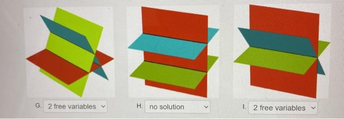 Solved (1 point) Each graph below is the graph of a system | Chegg.com