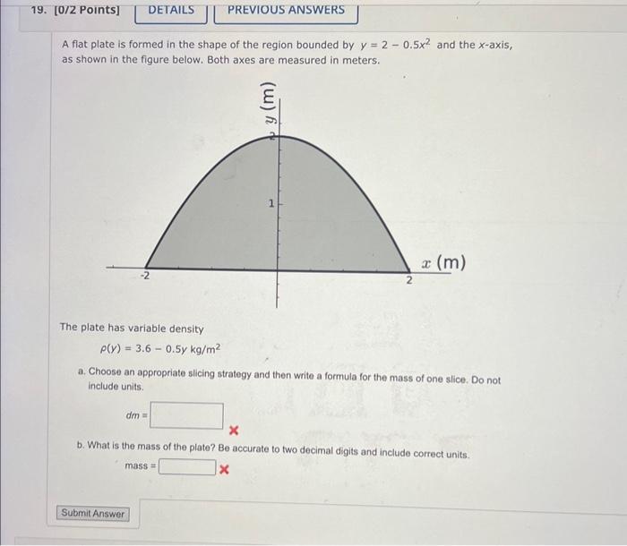 Solved A flat plate is formed in the shape of the region | Chegg.com