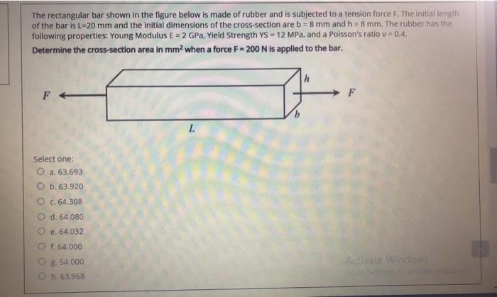 Solved The rectangular bar shown in the figure below is made | Chegg.com