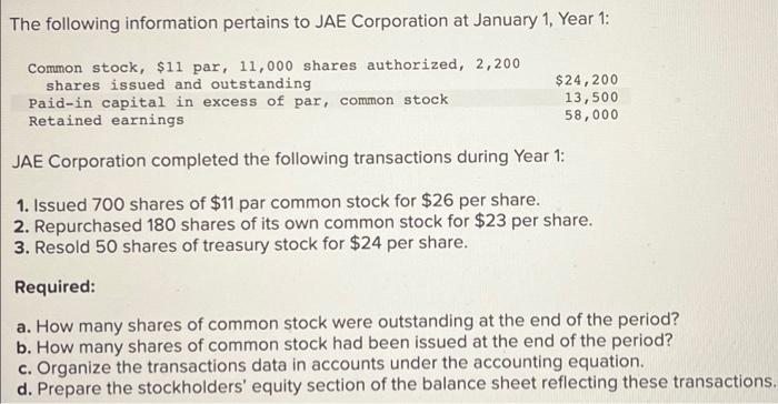 Solved The following information pertains to JAE Corporation | Chegg.com
