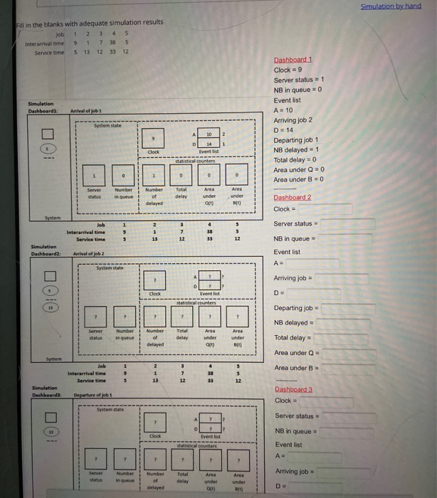 Simulation by hand Fill in the blanks with adequate | Chegg.com