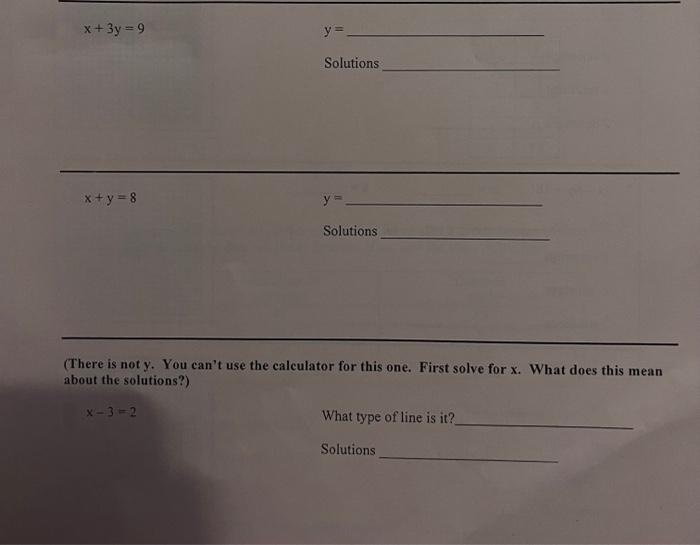 Solved Graph each of the following lines on the calculator. | Chegg.com