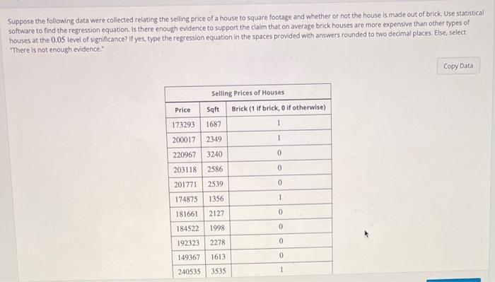 Solved Suppose the following data were collected relating | Chegg.com