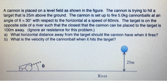 Solved A cannon is placed on a level field as shown in the | Chegg.com