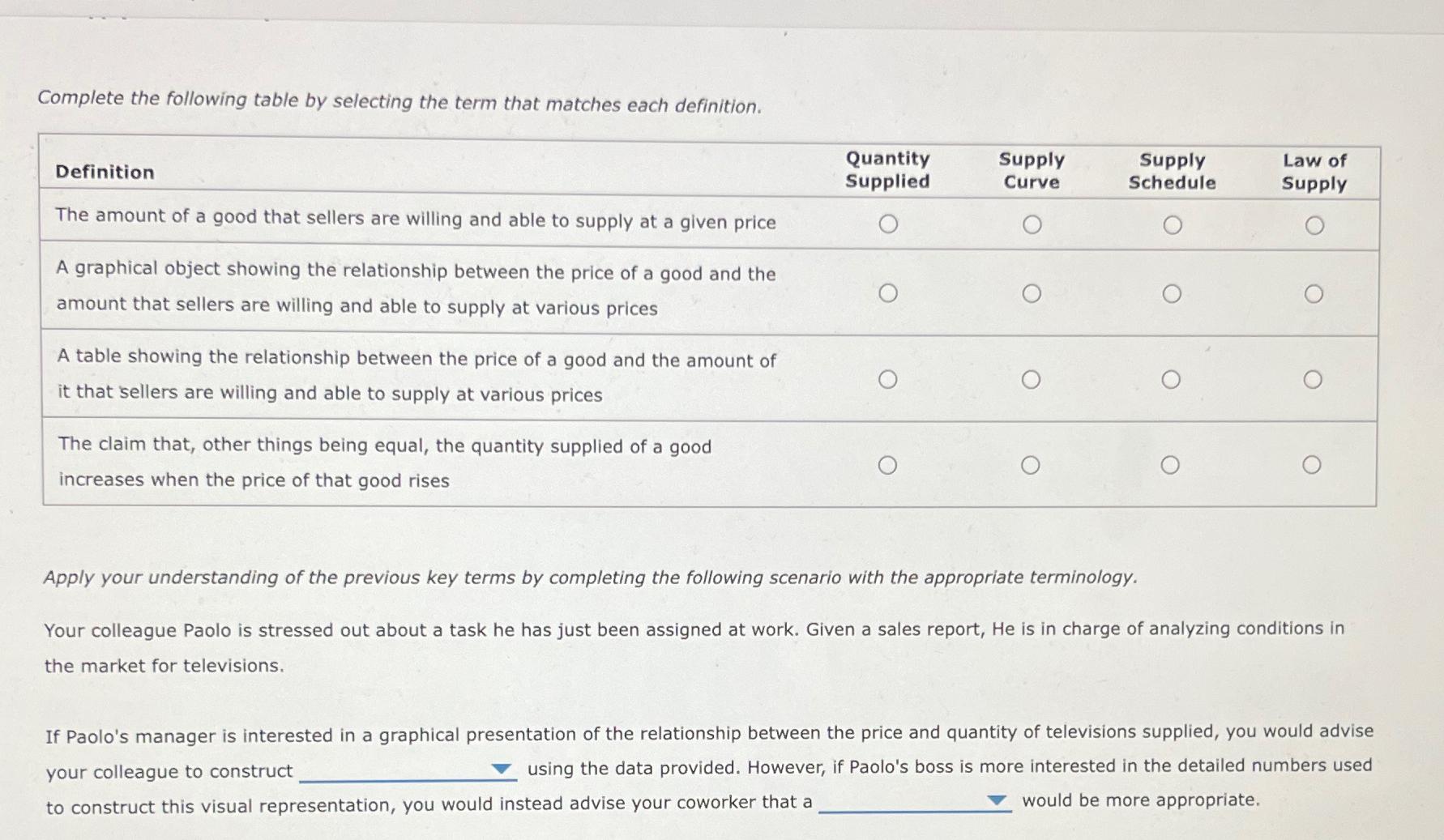 Solved Complete the following table by selecting the term | Chegg.com