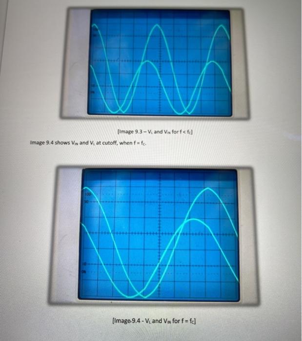 Solved Figure 9.1 shows a series RL circuit connected to a | Chegg.com