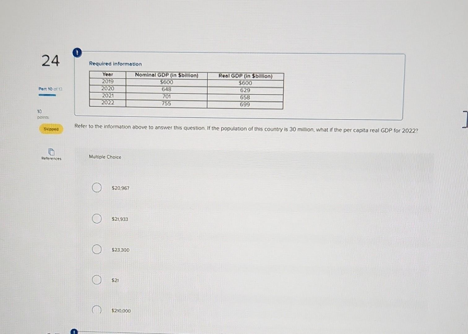 Solved Required Informotion Refer to the information above | Chegg.com