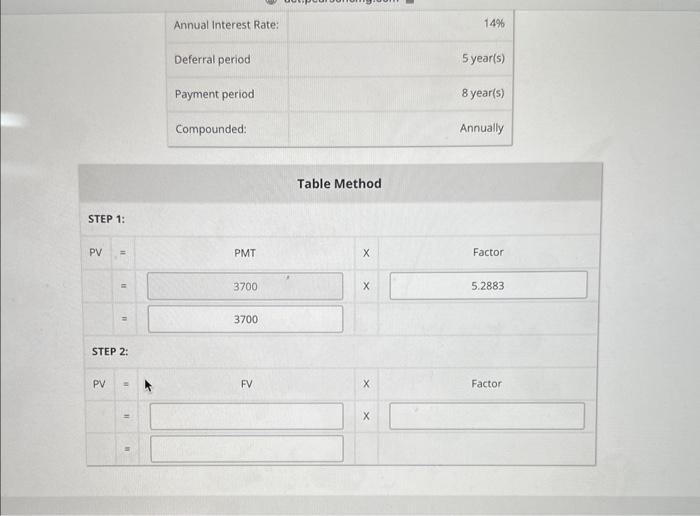 Solved Activity 4.a - Solving for Present Value, Deferred | Chegg.com