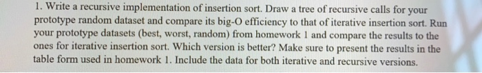 Solved 1. Write a recursive implementation of insertion | Chegg.com
